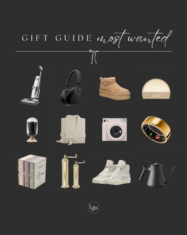 Gift Guide | Most Wanted & Under $50 - Love Grows Wild